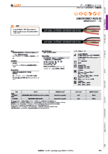 BUS 可動 UNITRONIC BUS IS 製品カタログ Lapp Japan | イプロスものづくり