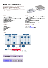 モジュール『Easy 1B, 2B』 製品カタログ 旭テック | イプロスものづくり