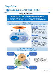 ASIC＆エッジAIソリューション メガチップス | イプロスものづくり