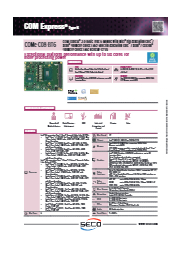 SECO COM Express CPUモジュール OBERON サンテックス | イプロスものづくり