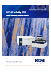 廉価タイプ高性能研究用AFM/SPM MFP-3D Origin オックスフォード・インストゥルメンツ | イプロスものづくり