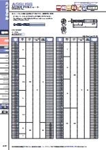 AG-SUSドリル 製品カタログ 能登谷商店 | イプロスものづくり