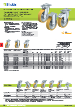 Blickle(ブリックレ) LH、BH-VSTH、LH、BO、BH-GTHシリーズ キャスターカタログ 製品カタログ 日海KMO | イプロスものづくり