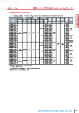 UL2464-OHFR-PCPTV-SB その他資料 タツタ電線 | イプロスものづくり