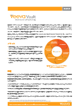 Vault Submissions Publishing 製品カタログ Veeva Japan | イプロスものづくり