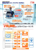 通販特化型基幹システム『クラウドK、Infinity K』 製品カタログ FutureRays | イプロスものづくり