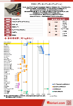 【商品説明】PEEK(ポリエーテルエーテルケトン)kiriuri.com 製品カタログ 栗本加工 | イプロスものづくり
