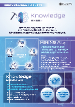 MINING AI Knowledge 製品カタログ EAGLYS | イプロスものづくり