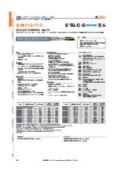 ULリステッドケーブル OLFLEX CONTROL TM CY Lapp Japan | イプロスものづくり