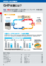 【Panasonic】GHP空調とは？ 製品カタログ 池田商会 | イプロスものづくり