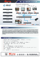 AV over IP SDVoE トランスミッターIPS-TC 製品カタログ 製品カタログ サンテックス | イプロスものづくり