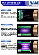 RAM CATHODE 原理 製品カタログ 京浜ラムテック | イプロスものづくり