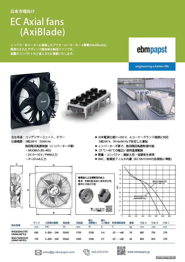 国内向け3相200V EC軸流ファン 製品カタログ ebm-papst Japan | イプロスものづくり