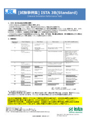 ISTA 3B General Simulation 日本ビジネスロジスティクス（JBL） | イプロスものづくり