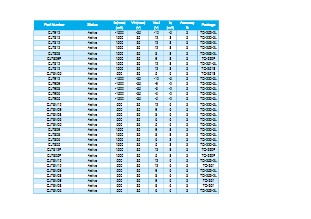 JSCJ製三端子レギュレータ その他資料 アクアス | イプロスものづくり