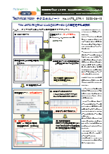 AKTS/TKとTKsdによるDSCデータからの反応モデル式探索 技術資料・事例集 パルメトリクス | イプロスものづくり