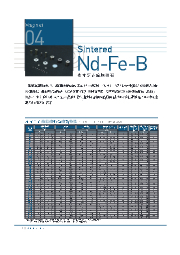 ネオジム焼結磁石(Sintered Nd-Fe-B) ティー・テクノロジー | イプロスものづくり