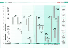 『CHEN TECH ELECTRIC』総合カタログ 総合カタログ CHEN TECH JAPAN | イプロス製造業