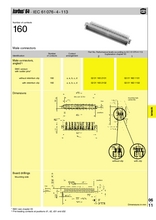 VME64x connectors〔英語〕 製品カタログ ハーティング | イプロスものづくり