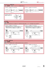 高剛性ラジアルシリンダー『EC-RR6 H／EC-RR7 H』 製品カタログ 三光機工 | イプロスものづくり