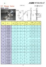 配管部品「JIS規格VF/VGフランジ」 製品カタログ 湘南丸八エステック | イプロスものづくり
