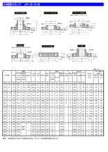 JPI規格フランジ「クラス300フランジ」 製品カタログ 中村鉄工 | イプロスものづくり
