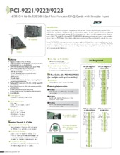 ADLINK PCI-9221/9222/9223 製品カタログ 製品カタログ サンテックス | イプロスものづくり