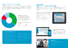コンプレッサ『ZR/ZT55-90・75-90VSD(FF)』 製品カタログ アトラスコプコ | イプロスものづくり