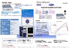 高速応答PSD「Sitek」 製品カタログ オーテックス | イプロスものづくり