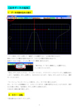 NCデータ作成エンジン『PROCAM-2D』マニュアル 取扱説明書（マニュアル） オート・エヌシー | イプロスものづくり