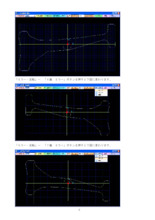 NCデータ作成エンジン『PROCAM-2D』マニュアル 取扱説明書（マニュアル） オート・エヌシー | イプロスものづくり