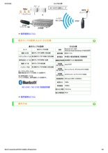 コードレスモジュール NZ-210C カタログ 製品カタログ 南豆無線電機 | イプロスものづくり
