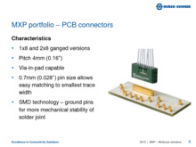 MXPコネクタ 製品カタログ ATEサービス | イプロスものづくり