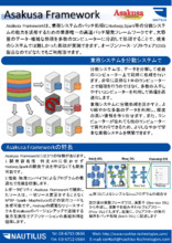並列分散処理システム『Asakusa Framework』カタログ 製品カタログ ノーチラス･テクノロジーズ | イプロスものづくり