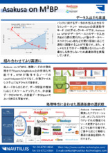 並列分散処理システム『Asakusa Framework』カタログ 製品カタログ ノーチラス･テクノロジーズ | イプロスものづくり