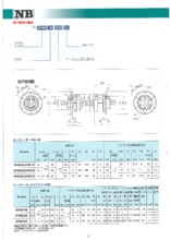 NBボールねじスプライン『SPBR形・SPBF形』 製品カタログ 日本ベアリング | イプロスものづくり