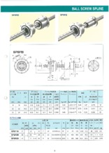 NBボールねじスプライン『SPBR形・SPBF形』 製品カタログ 日本ベアリング | イプロスものづくり
