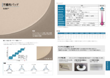 不織布パッド『SUBA(TM)』 製品カタログ アンカーテクノ | イプロスものづくり