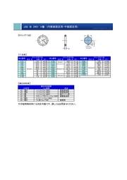 Oリング JIS B 2401 V番 （真空フランジ用） ダイコーゴム | イプロスものづくり