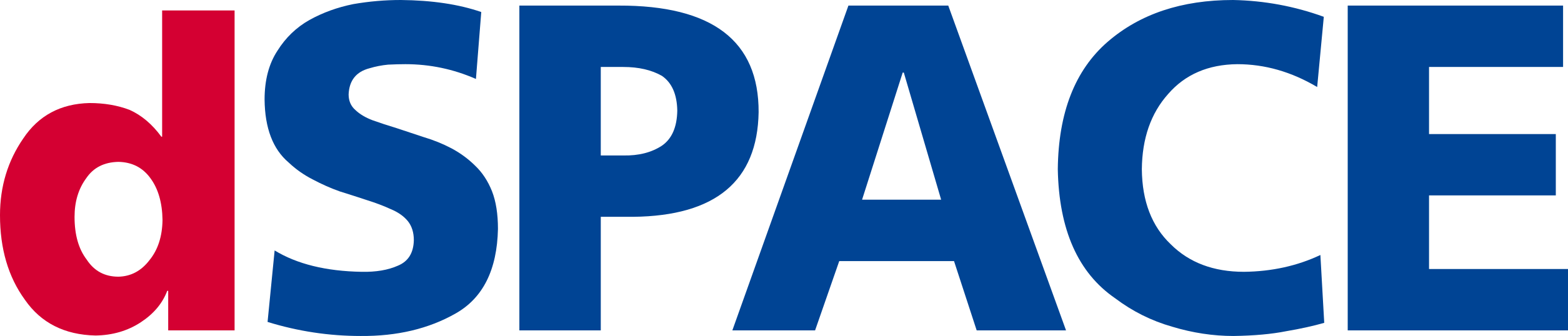 dSPACE Japan株式会社 | 企業情報 | イプロスものづくり