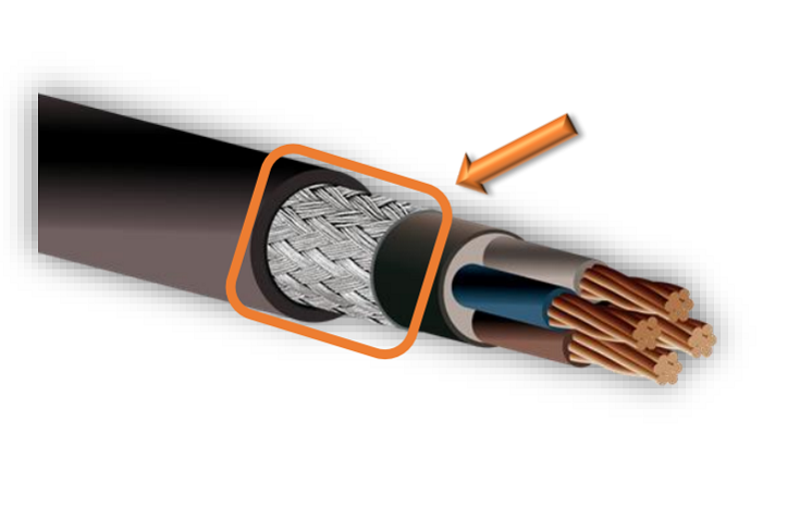 【技術コラム】アーマードケーブルについて解説 | Lapp Japan株式会社 | ニュース | イプロスものづくり
