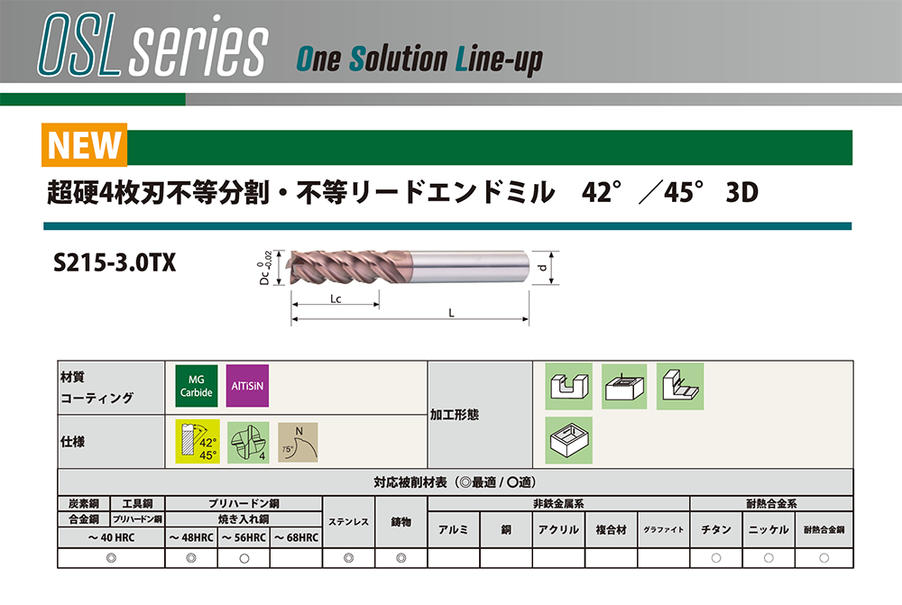 迷ったらコレ！スター選手 #超硬4枚刃 不等分割・不等リードエンドミル42°/45°3D【S215-3.0TX】満足価格 | ツールド ...