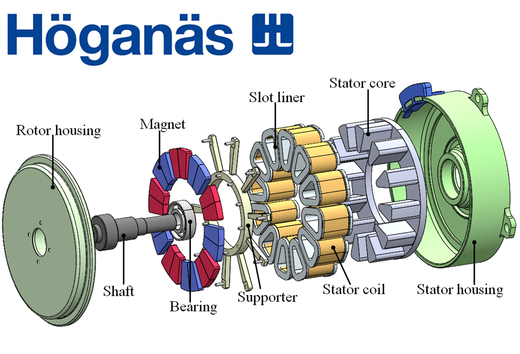 JMAGユーザー会2022に出展のご案内（アキシャルギャップモータへ焦点を当てたSomaloy(R)の採用事例などをご紹介） | ヘガネス ...