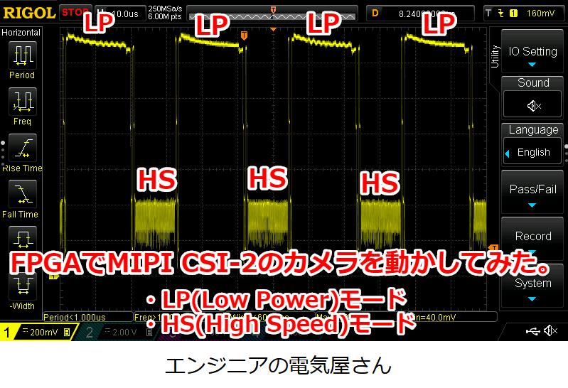 MIPI CSI-2を学ぶ (動画紹介）Mobile Industry Processor Interface Camera Serial ...