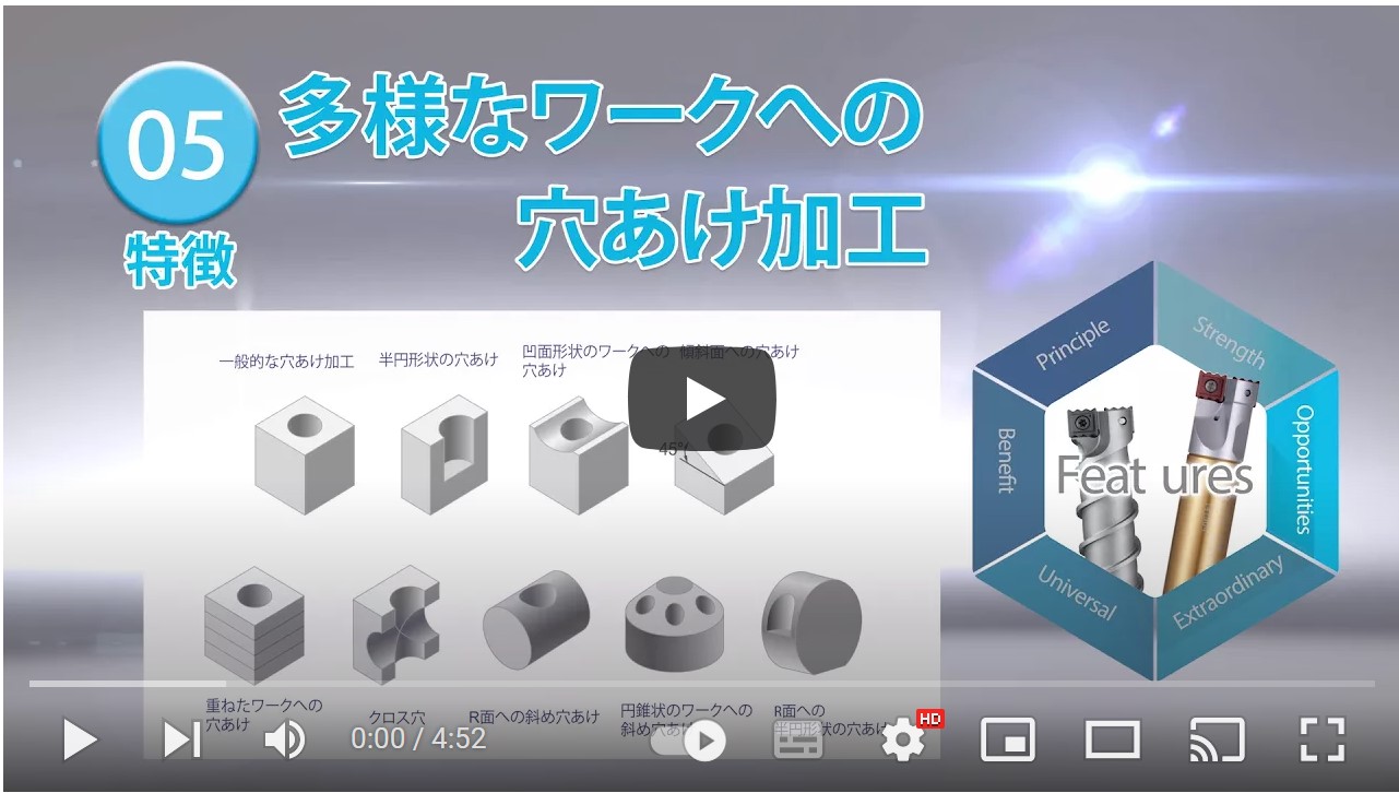 【動画紹介】「Nine9 NCヘリックスドリル」なら工具集約はもちろん、加工時間の短縮につながります！#ヘリカル加工による穴あけツール ...