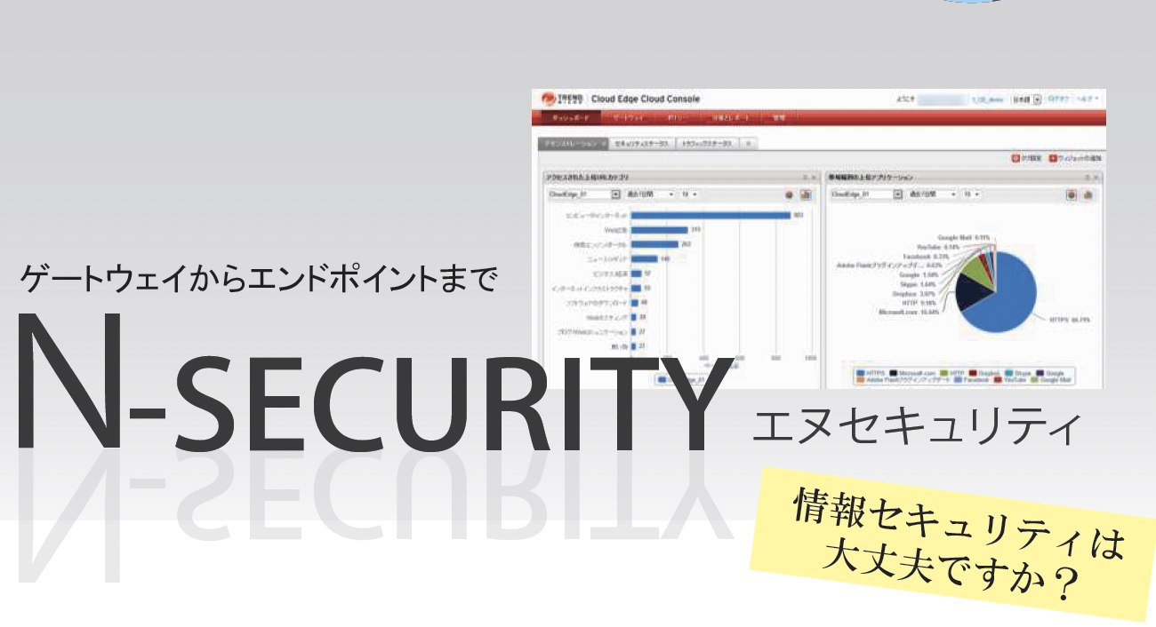 N-SECURITY（情報セキュリティサービス） 中谷商店 | イプロスものづくり