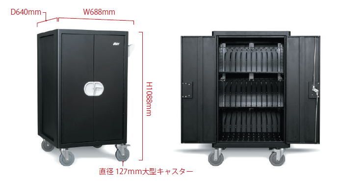 36デバイス エコノミーチャージングカート『E36c+』 アバー・インフォメーション | イプロスものづくり
