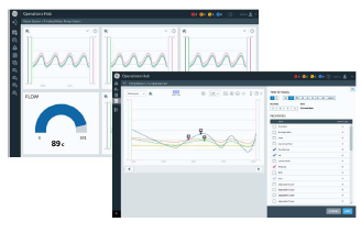 ソフトウェアProficy Operations Hub 2.1 GEデジタル・ジャパン | イプロスものづくり