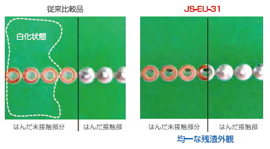 ハロゲンフリーポストフラックス『JS-EU-31』 弘輝 | イプロスものづくり