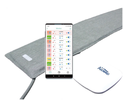 見守りモニター『AiSleep』＜特長・仕様紹介＞ TAOS研究所 | イプロスものづくり